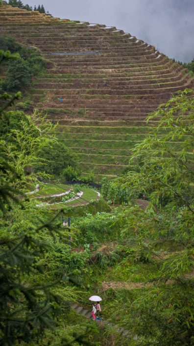 China In Photos: Postcards From Beijing to Hong Kong - Dan Flying Solo